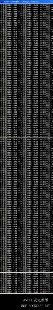 ASCII表完整版 – BOOKCARD.NET