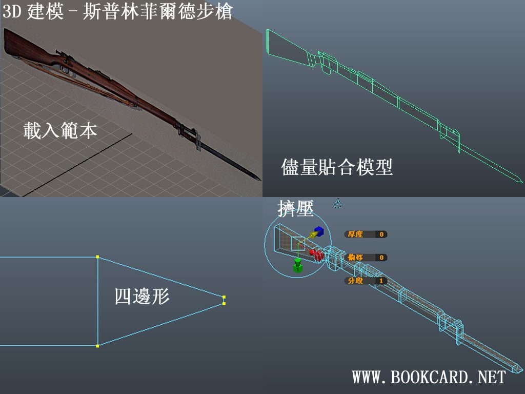 Maya之斯普林菲爾德步槍 – BOOKCARD.NET