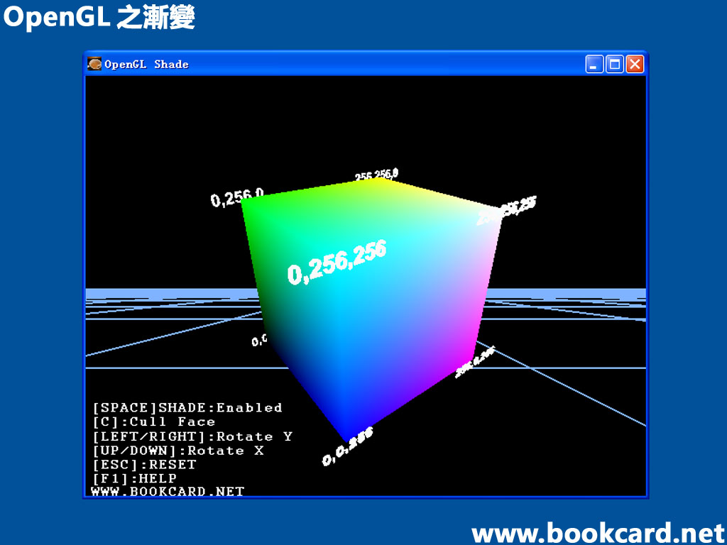 OpenGL之漸變 – BOOKCARD.NET