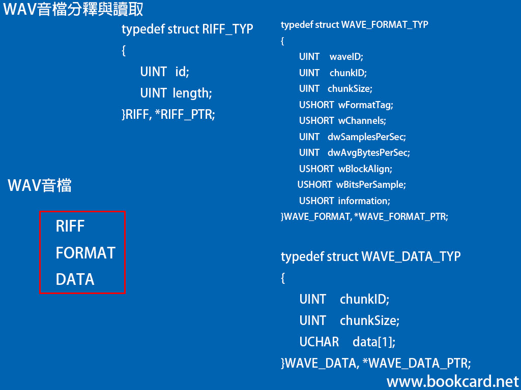WAV音檔分釋與讀取 – BOOKCARD.NET