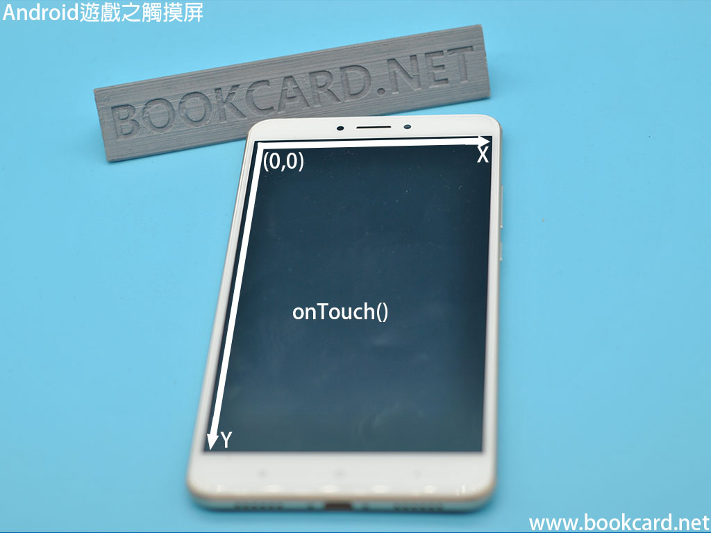 Android遊戲之觸摸屏 – BOOKCARD.NET