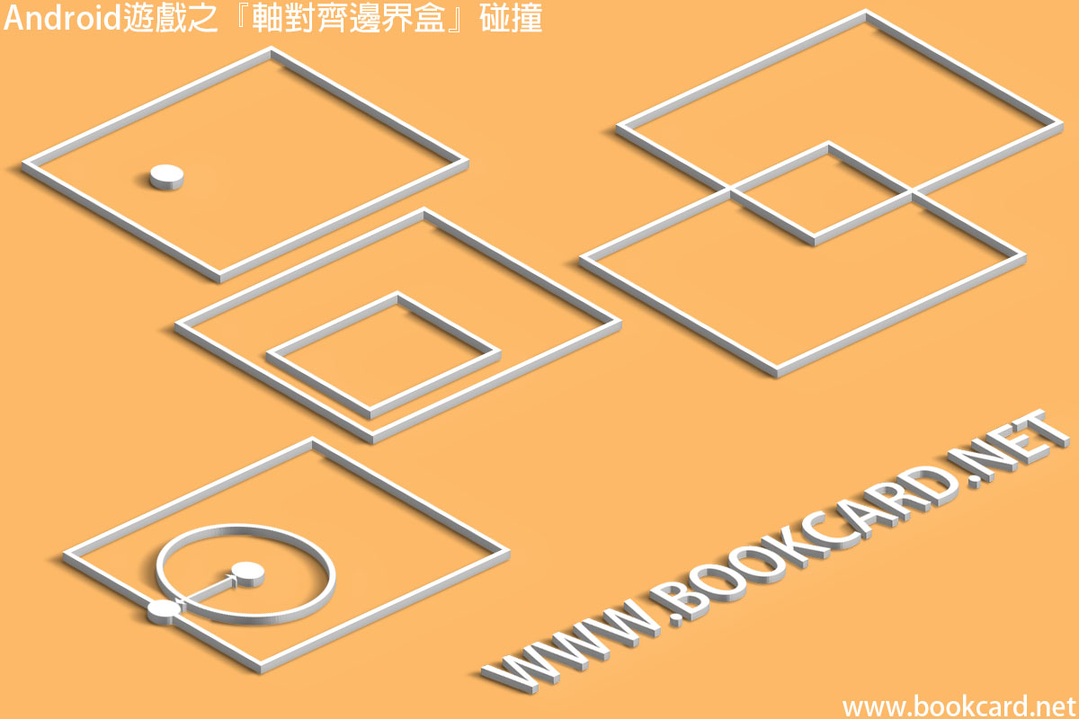 Android遊戲之『軸對齊邊界盒』碰撞 – BOOKCARD.NET