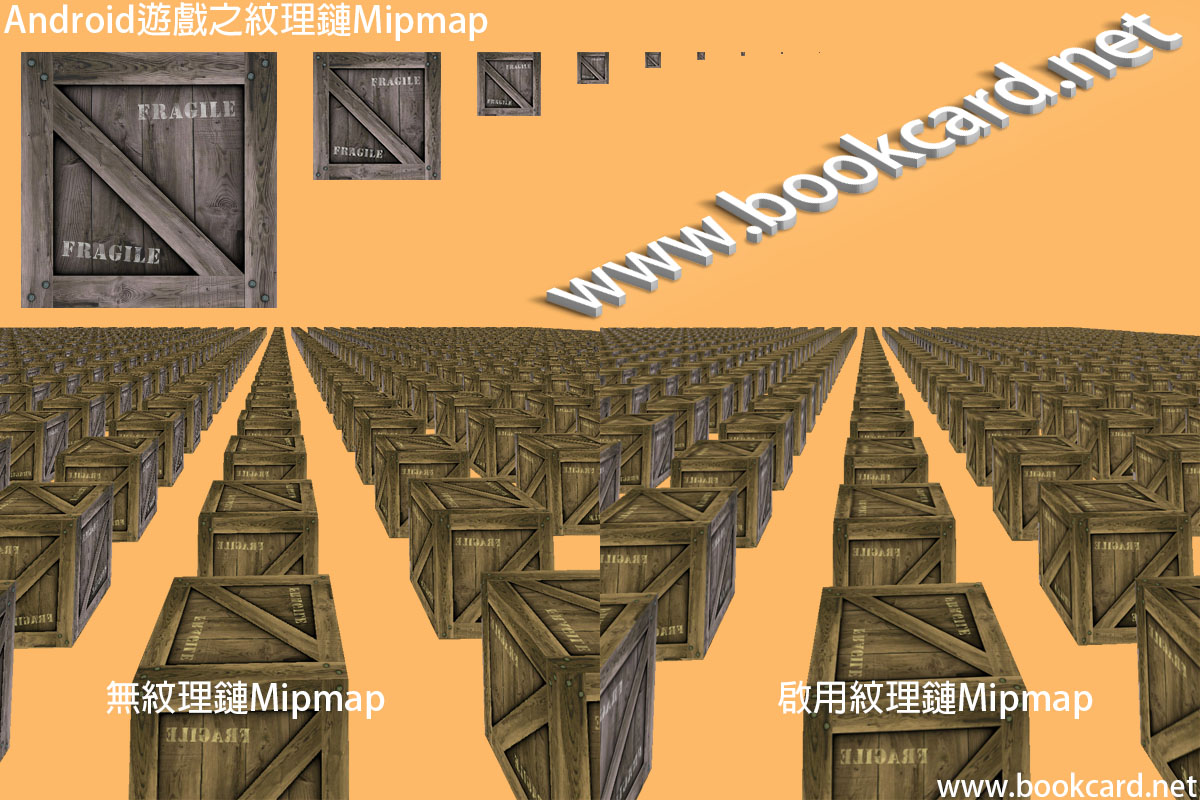 Android遊戲之紋理鏈Mipmap – BOOKCARD.NET